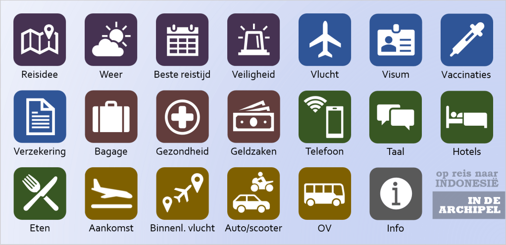 Checklist: goed voorbereid op reis naar Indonesië | In de Archipel