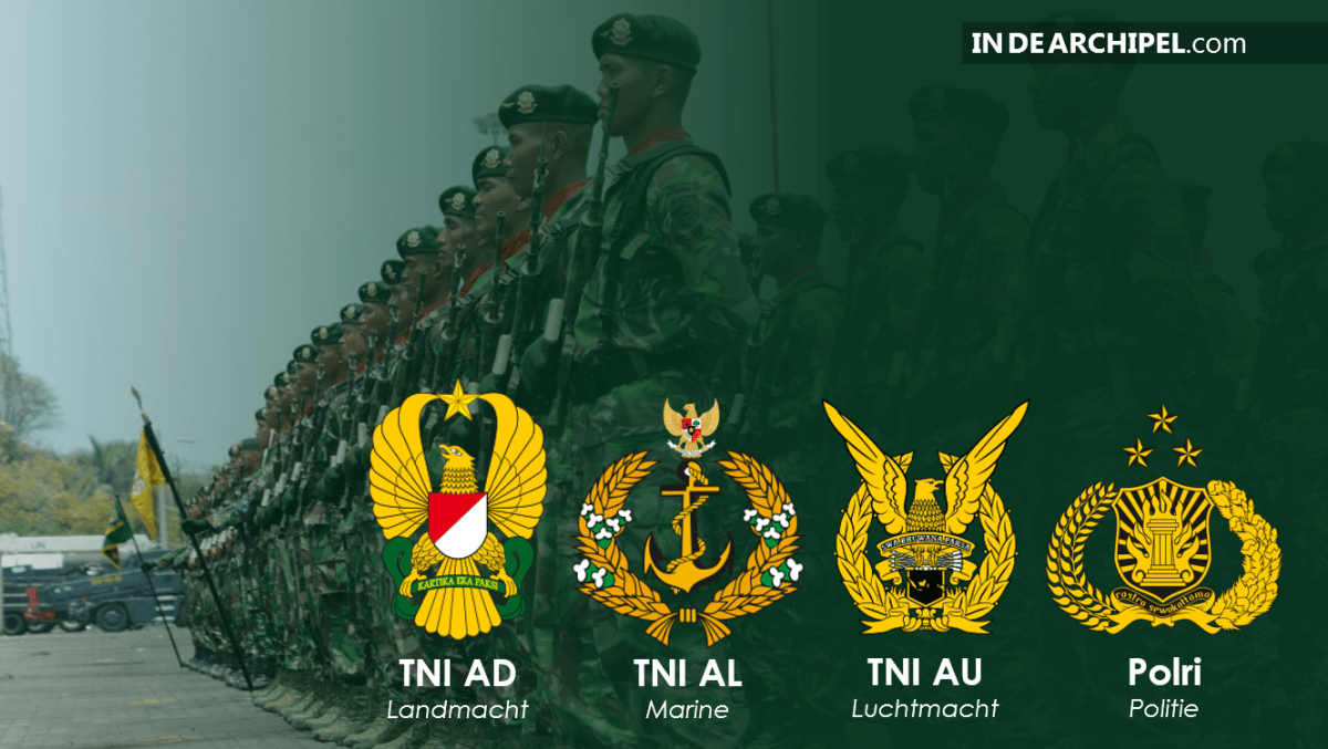 Rangen van het Indonesische leger en de politie | In de Archipel